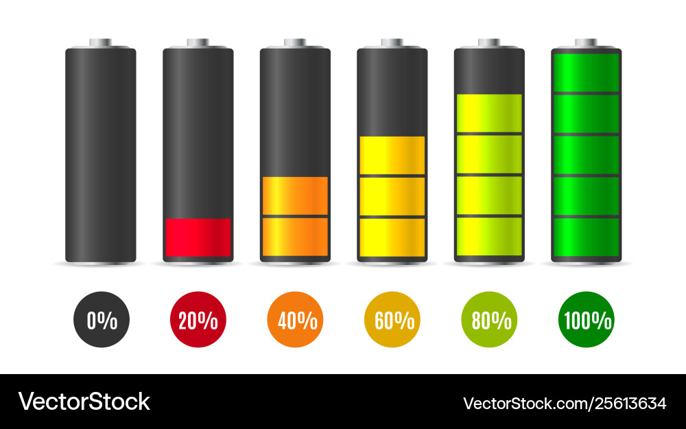 Battery charge signs Royalty Free Vector Image