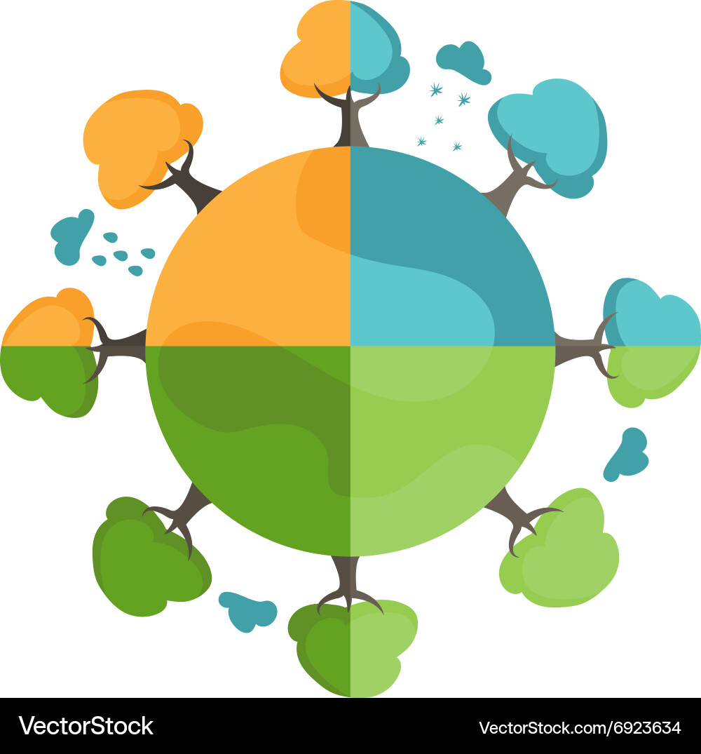 Cartoon earth with trees in four seasons Vector Image