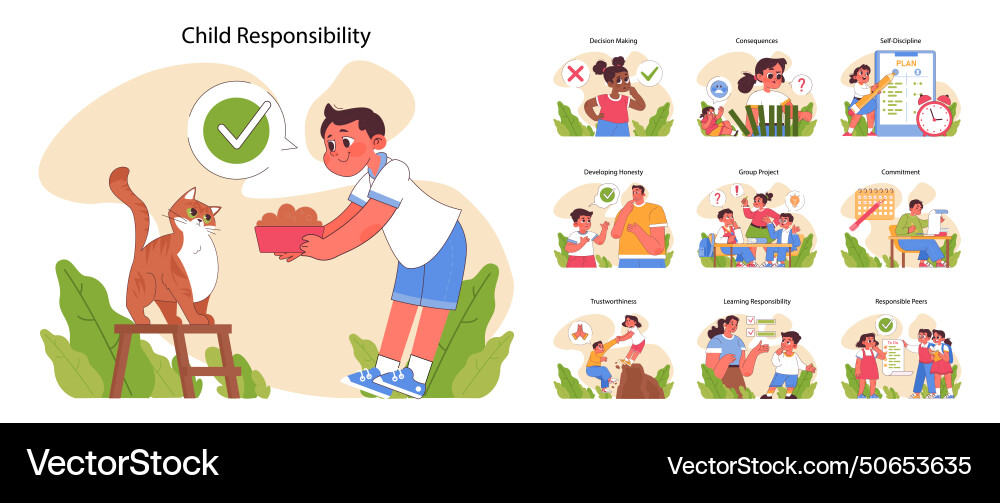 Child responsibility concept flat Royalty Free Vector Image