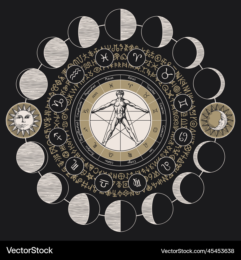 Zodiac Circle with Human Figure Royalty Free Vector Image