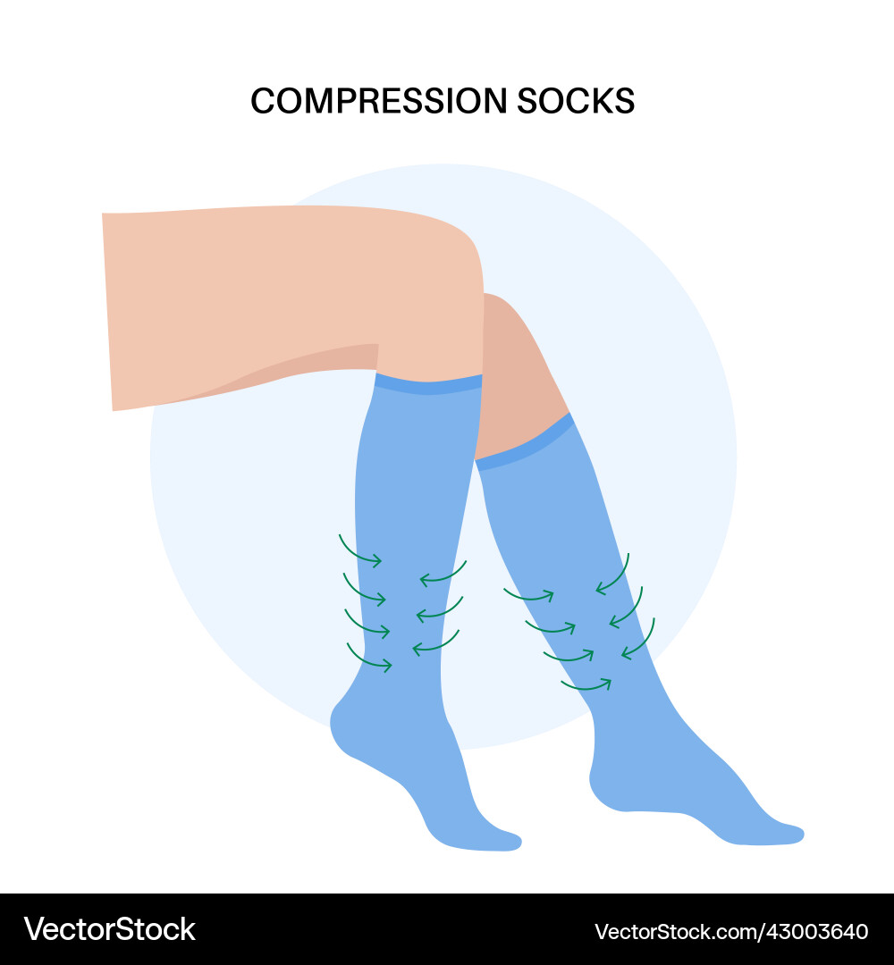 Compression stocking pressure Royalty Free Vector Image