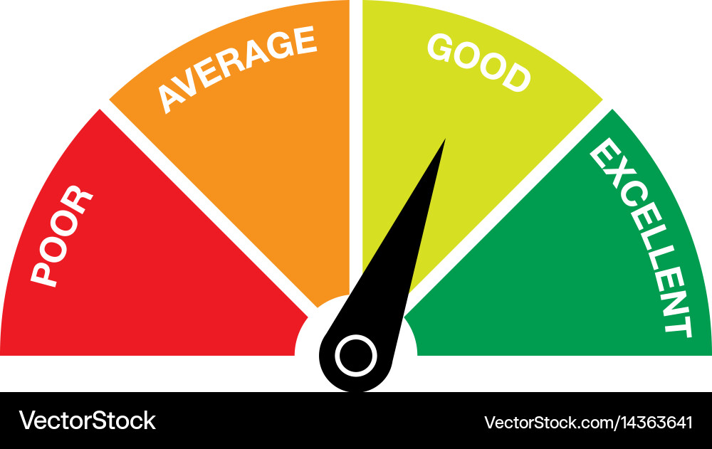 Credit Score Indicator Royalty Free Vector Image