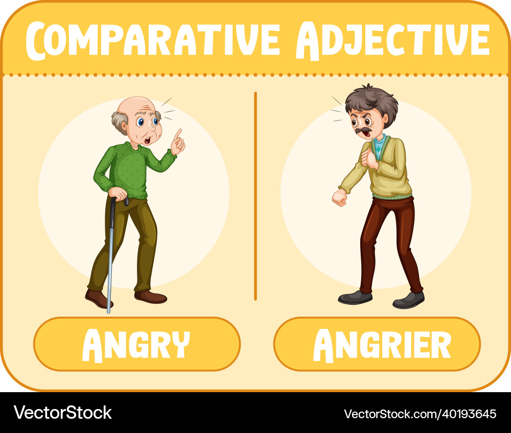 Comparative adjectives for word angry Royalty Free Vector