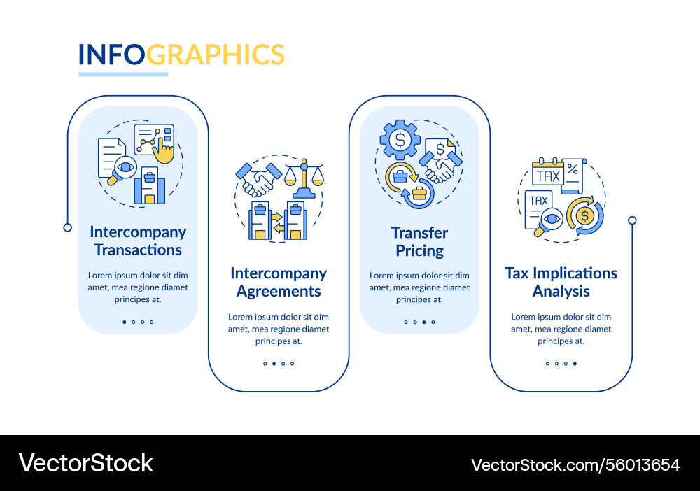 Intercompany transaction process rectangle Vector Image
