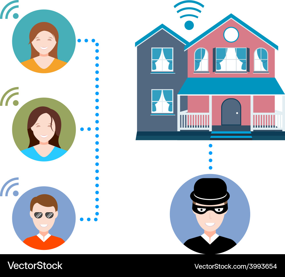 Modern smart home with security system Royalty Free Vector