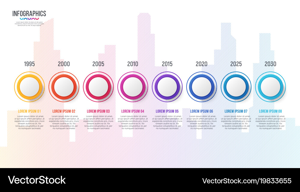 Stadt Skyline 8 Schritte Infografik Zeitleiste Vektor Bild