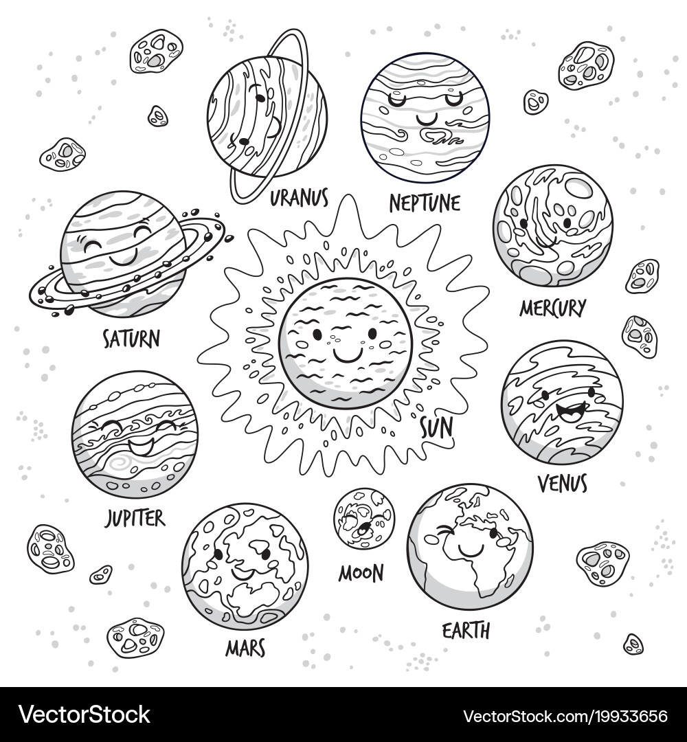 Solar system planets character set in cartoon Vector Image