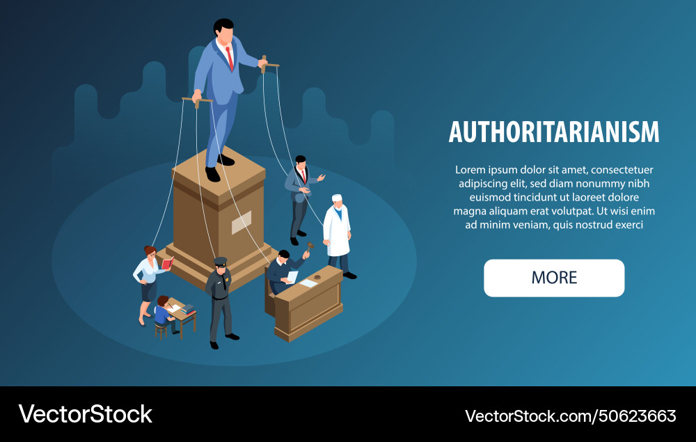 Authoritarian political system banner Royalty Free Vector