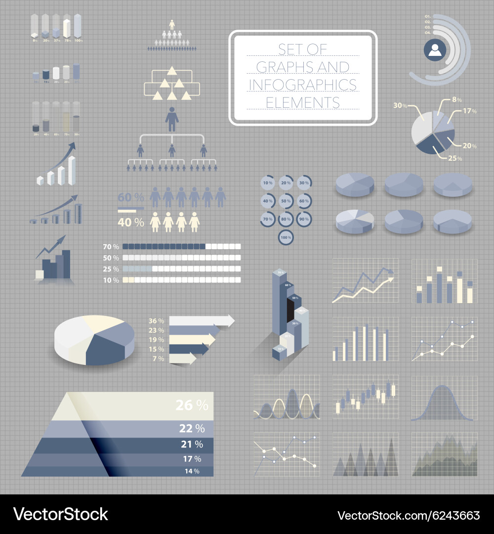 Charts Royalty Free Vector Image - VectorStock