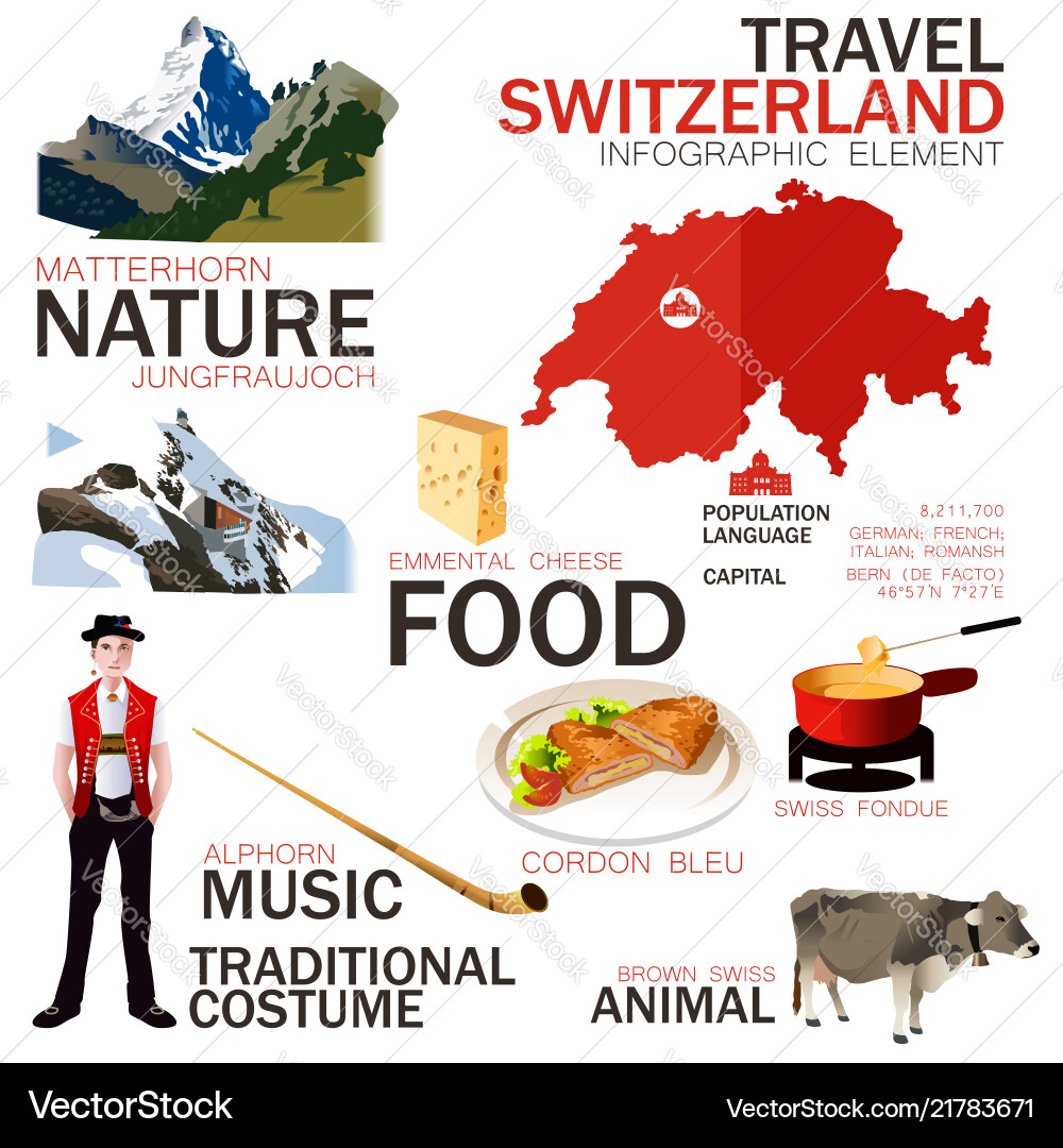 Switzerland Travel Infographic Royalty Free Vector Image