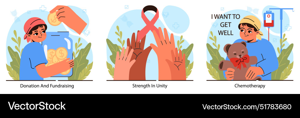 Child cancer set little kid getting oncological Vector Image