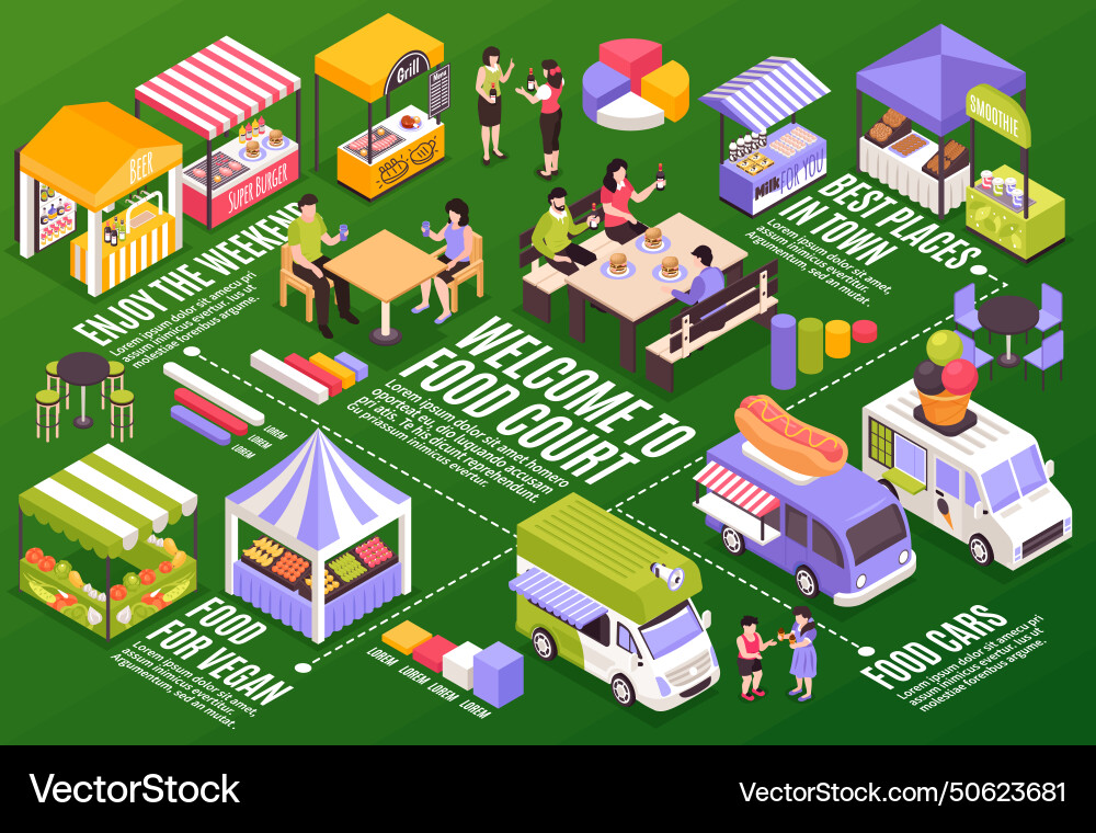 Food courts infographic composition Royalty Free Vector