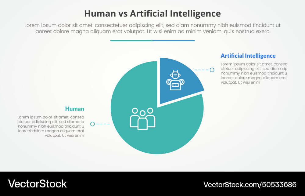 Human employee vs ai artificial intelligence Vector Image
