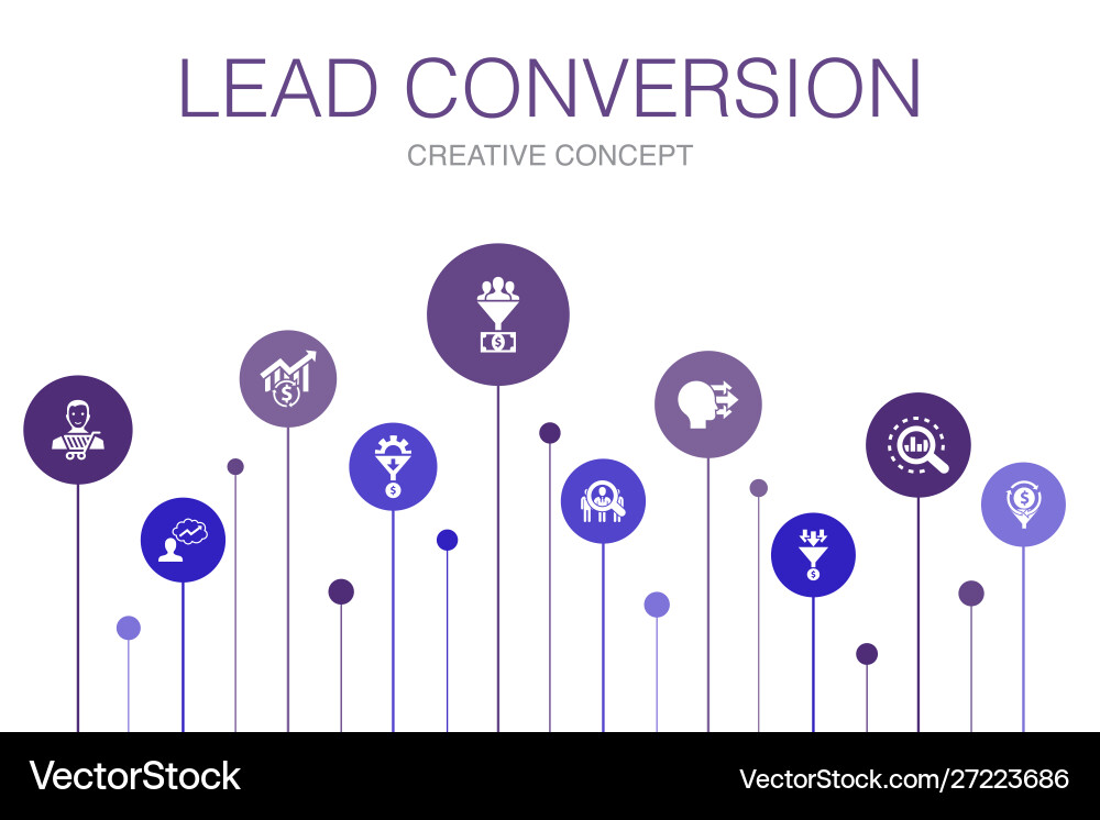 Lead Conversion Infographic - 10 Schritte Vektorbild