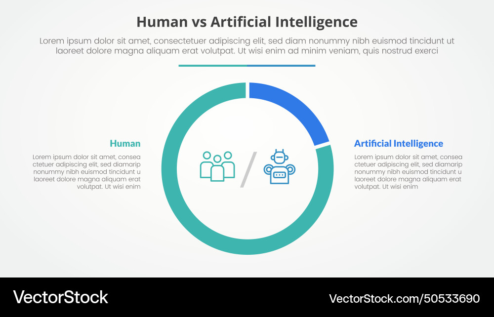 Human employee vs ai artificial intelligence Vector Image