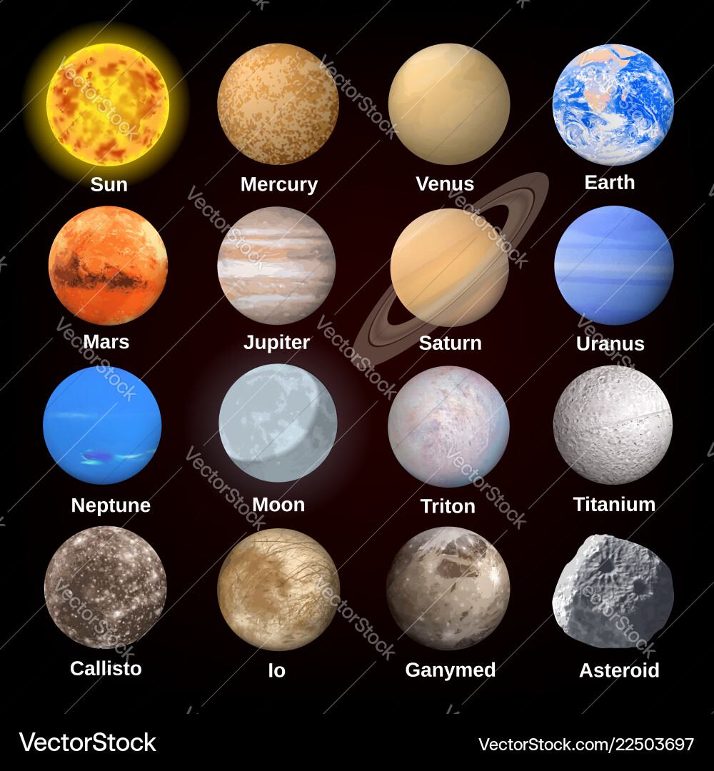 Planets Icon Set - Celestial Bodies Royalty Free Vector