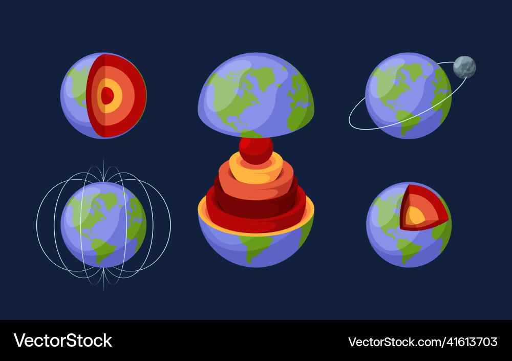 Earth layers geology for education Royalty Free Vector Image