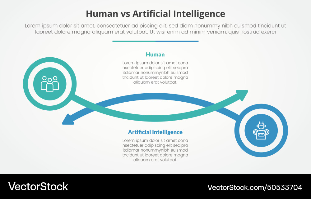 Human employee vs ai artificial intelligence Vector Image