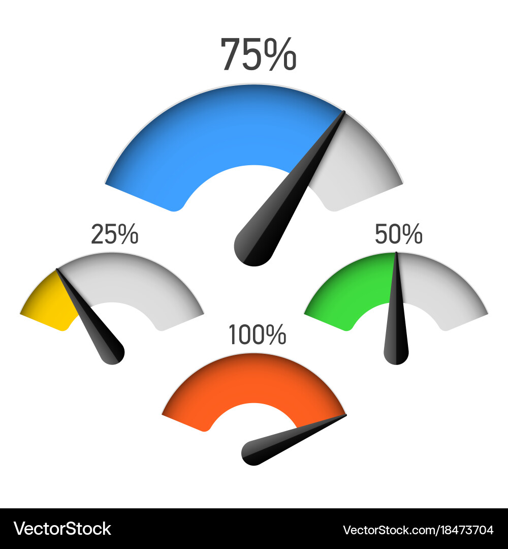 Infographic gauge chart element with percentage Vector Image