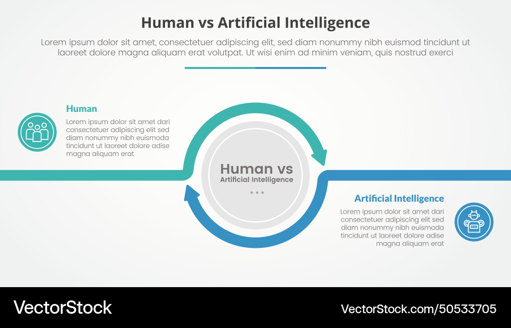Human employee vs ai artificial intelligence Vector Image