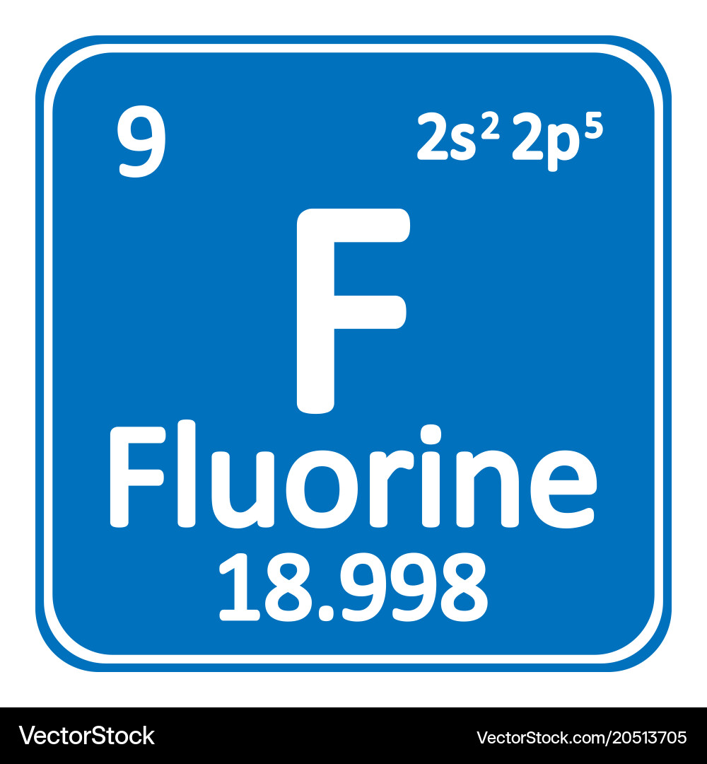 Fluorine Element Periodic Table
