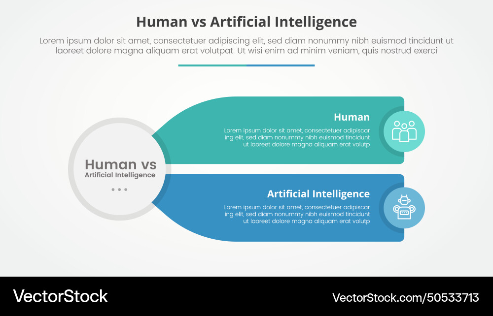 Human employee vs ai artificial intelligence Vector Image