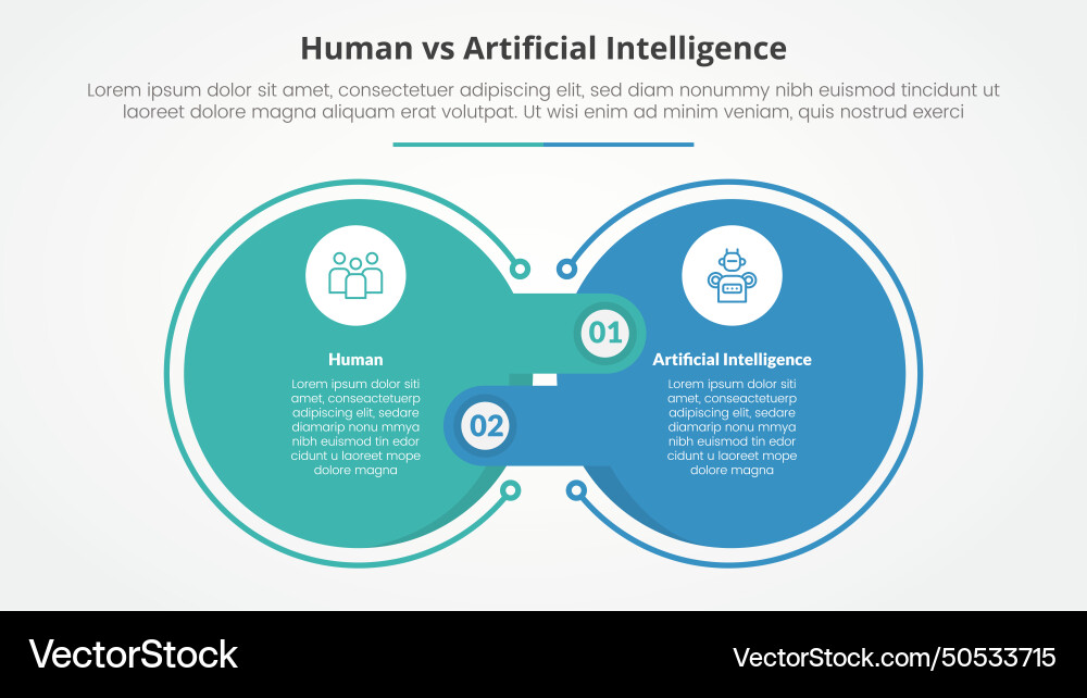 Human employee vs ai artificial intelligence Vector Image