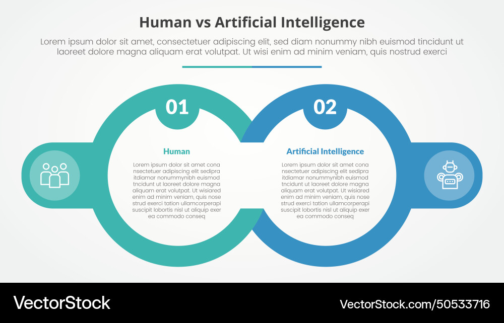 Human employee vs ai artificial intelligence Vector Image