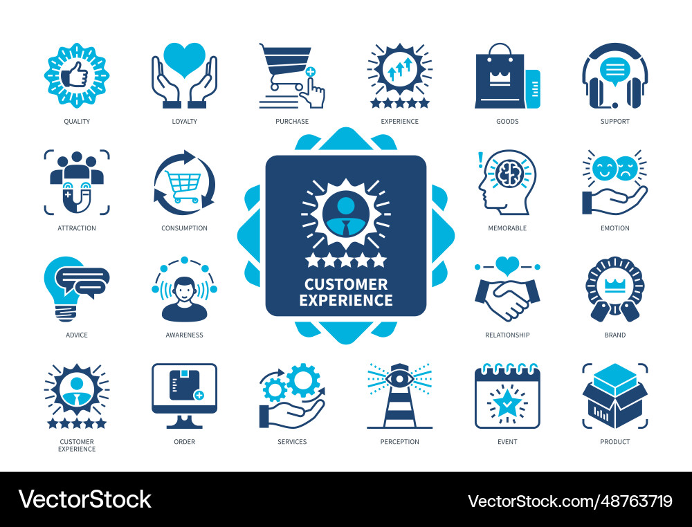 Customer experience solid icon set Royalty Free Vector Image