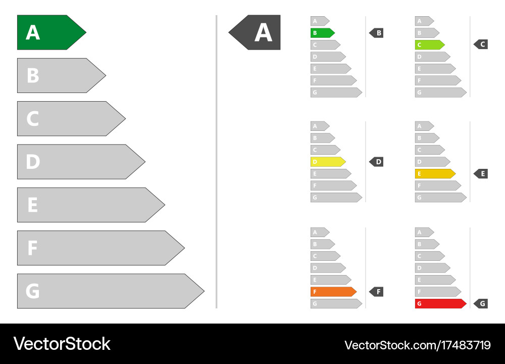 Energy Efficiency Signs Set Royalty Free Vector Image
