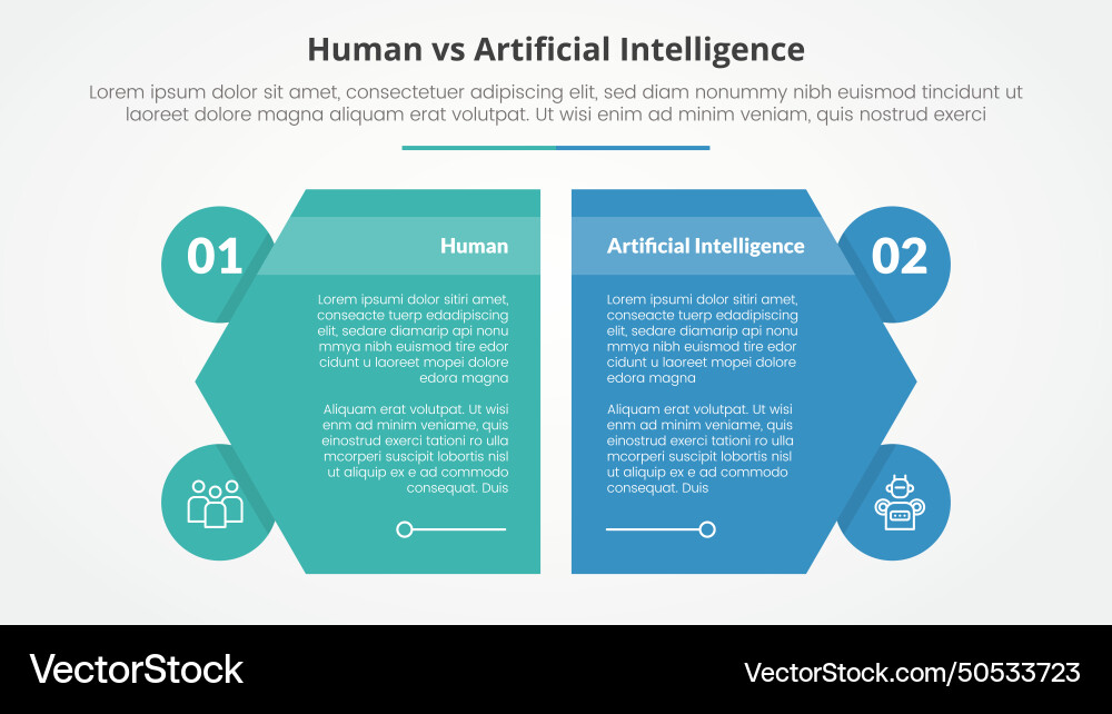 Human employee vs ai artificial intelligence Vector Image
