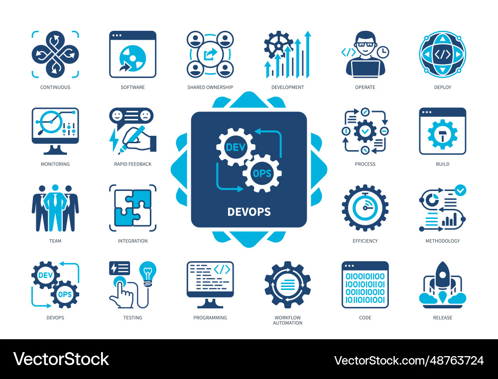 Devops solid icon set Royalty Free Vector Image