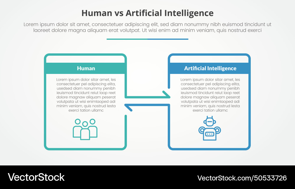 Human employee vs ai artificial intelligence Vector Image