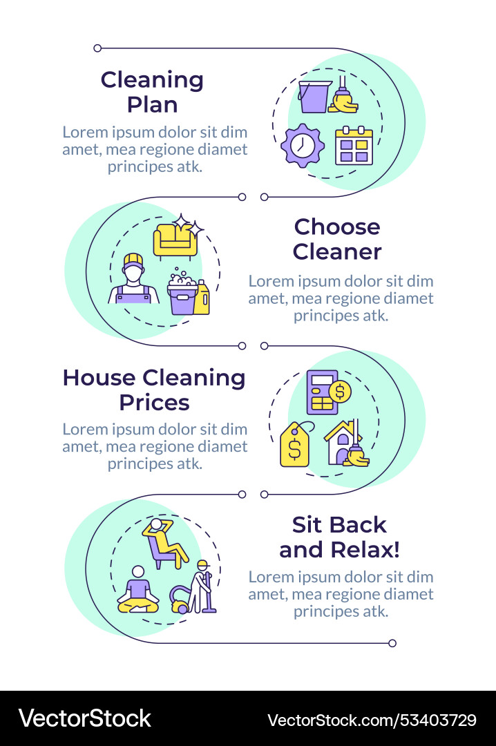 Commercial cleaner service infographic vertical Vector Image