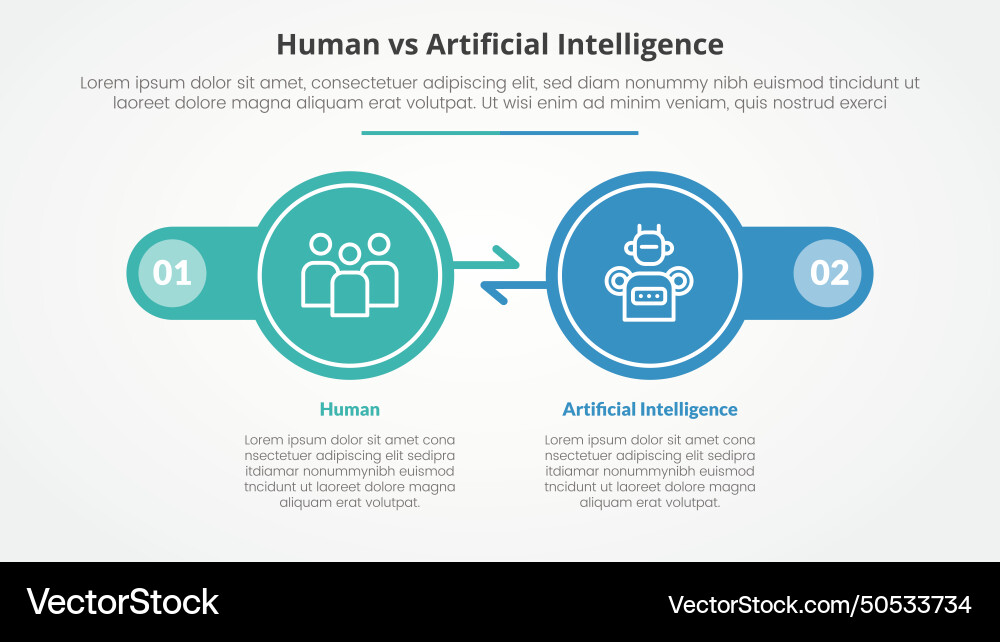 Human employee vs ai artificial intelligence Vector Image