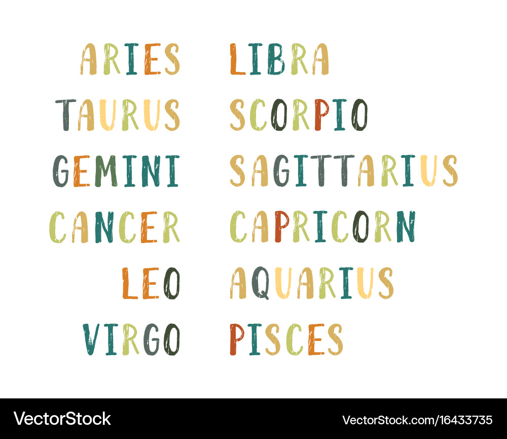 Zodiac signs names Royalty Free Vector Image - VectorStock