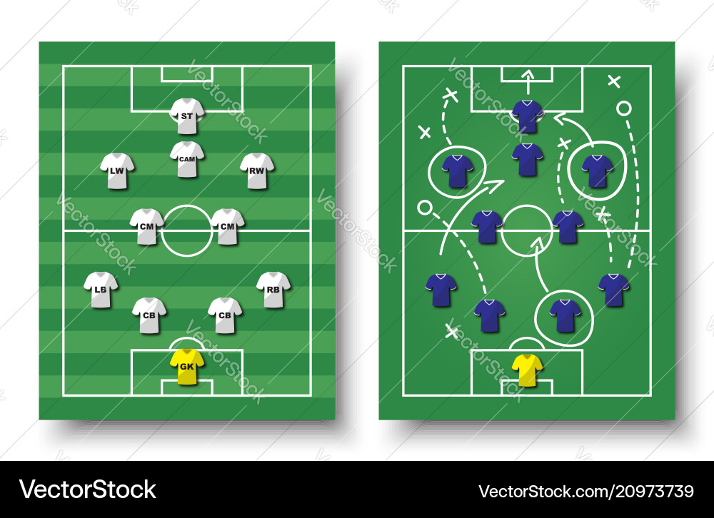 Soccer cup formation and tactic Royalty Free Vector Image