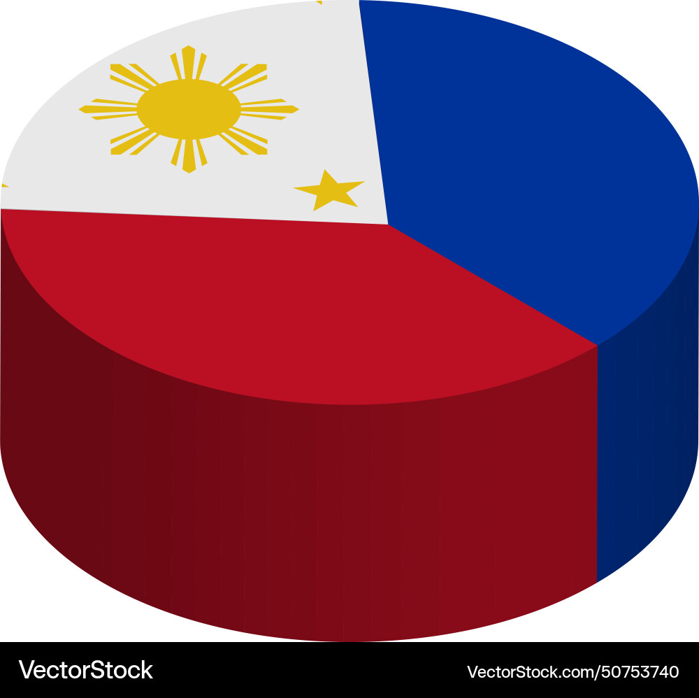 Isometric 3d circle flag of philippines Royalty Free Vector