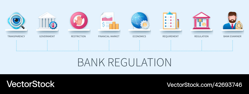 Bank regulation infographics in 3d style Vector Image