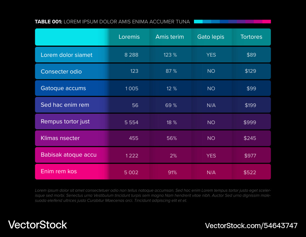 Simple stylized dark blue purple data table Vector Image