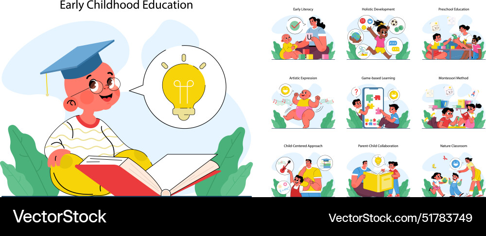 Early childhood education set kid preschool Vector Image