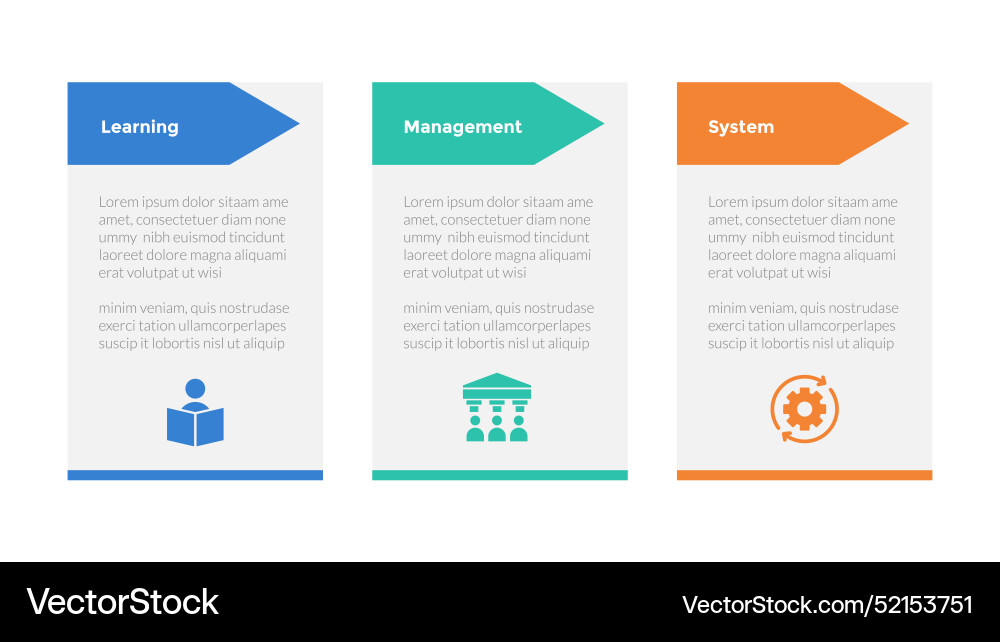 Lms learning management system infographics Vector Image