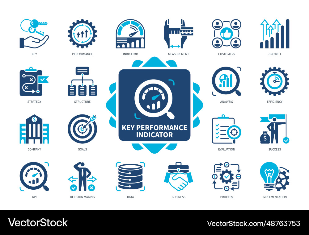 Key performance indicator solid icon set Vector Image