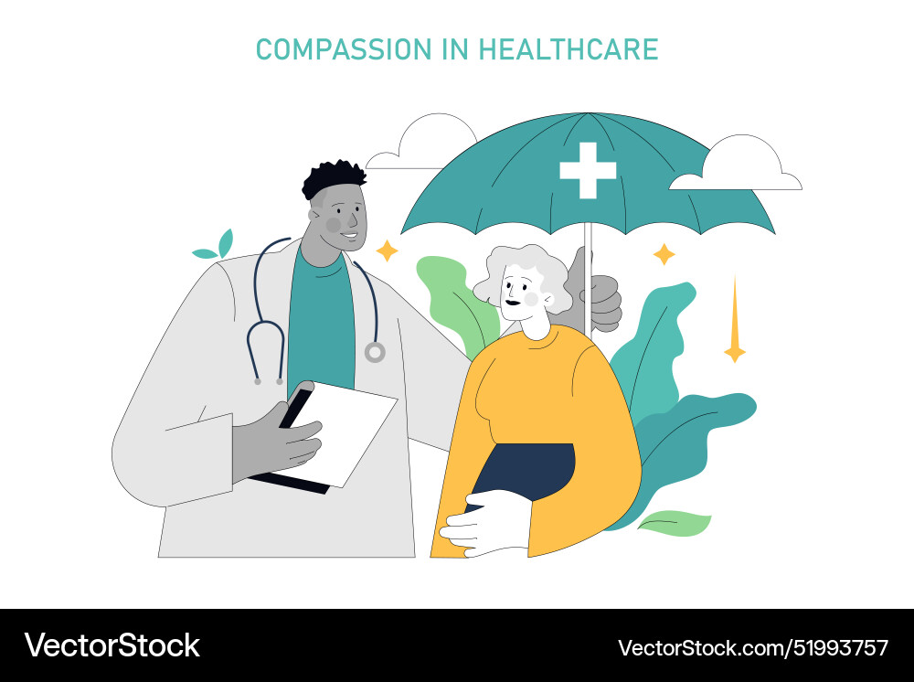 Compassion focused therapy flat Royalty Free Vector Image
