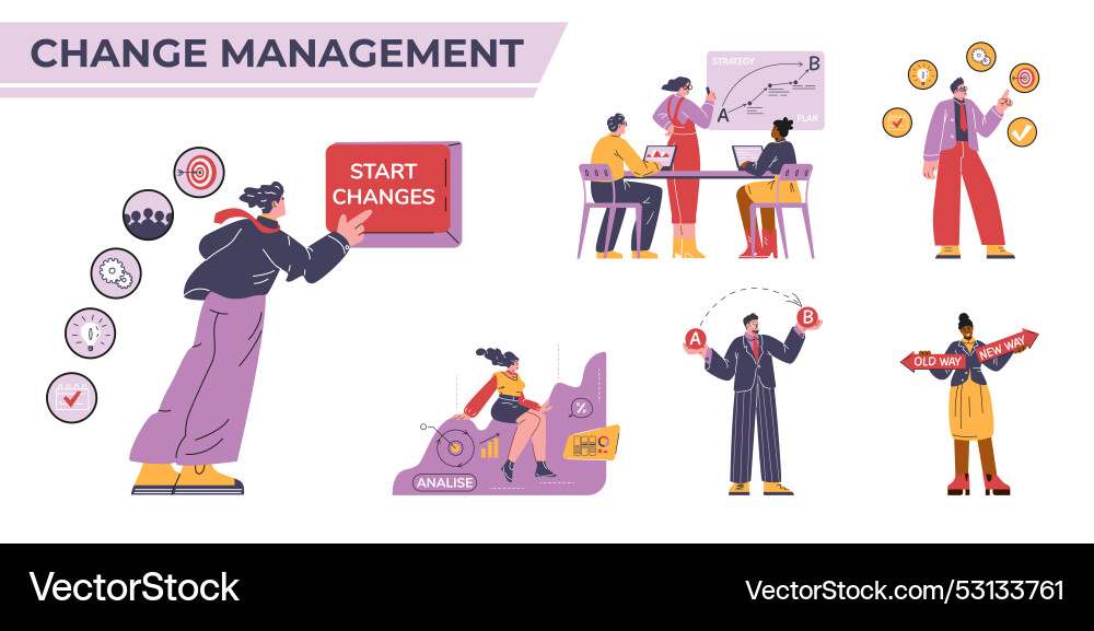 Set of change management Royalty Free Vector Image