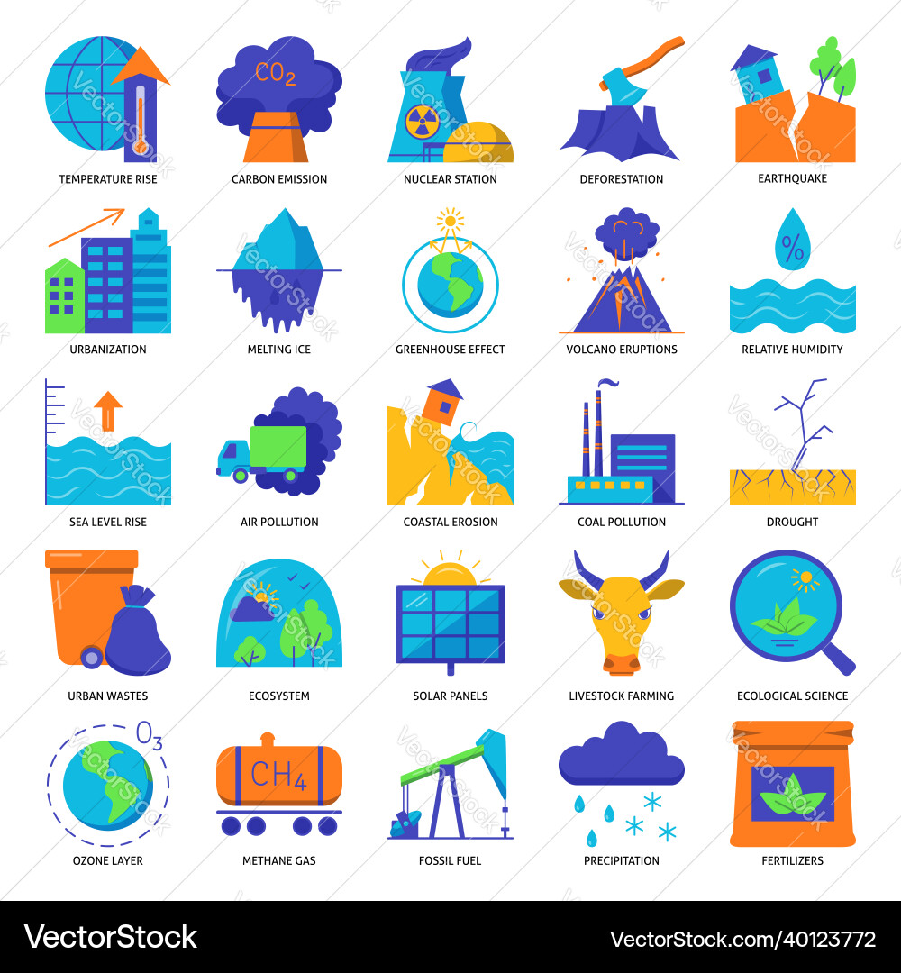 Climate change icon set in flat style Royalty Free Vector