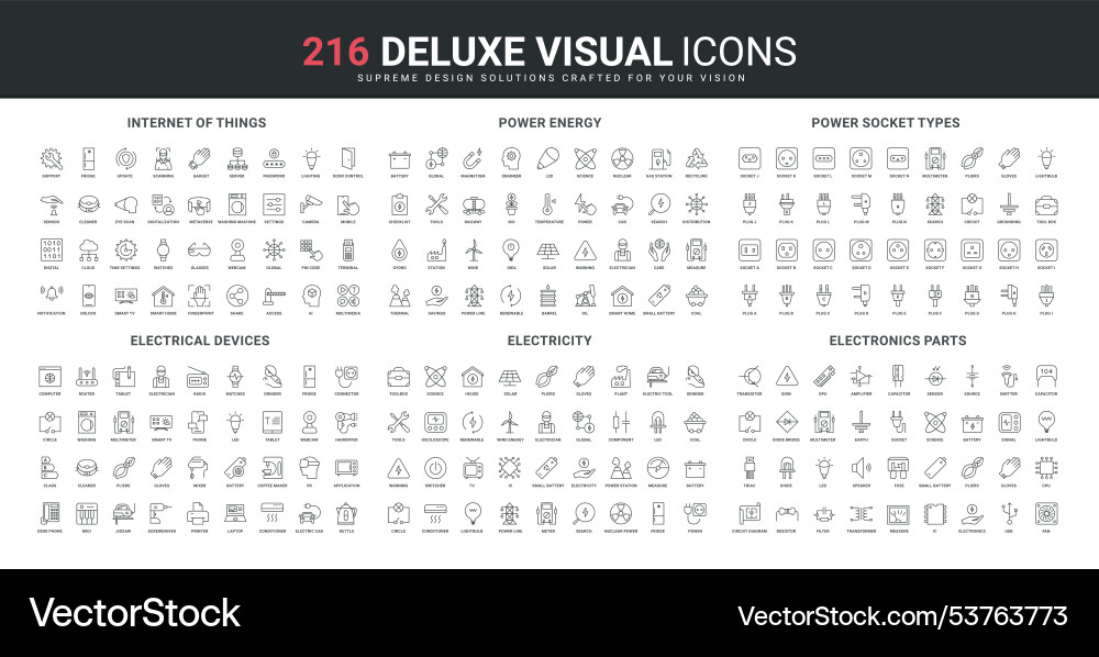 Electricity and electrical devices electronics Vector Image