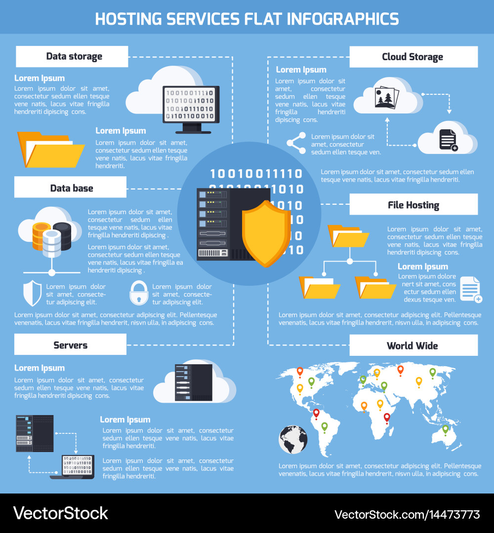 Hosting services infographic set Royalty Free Vector Image