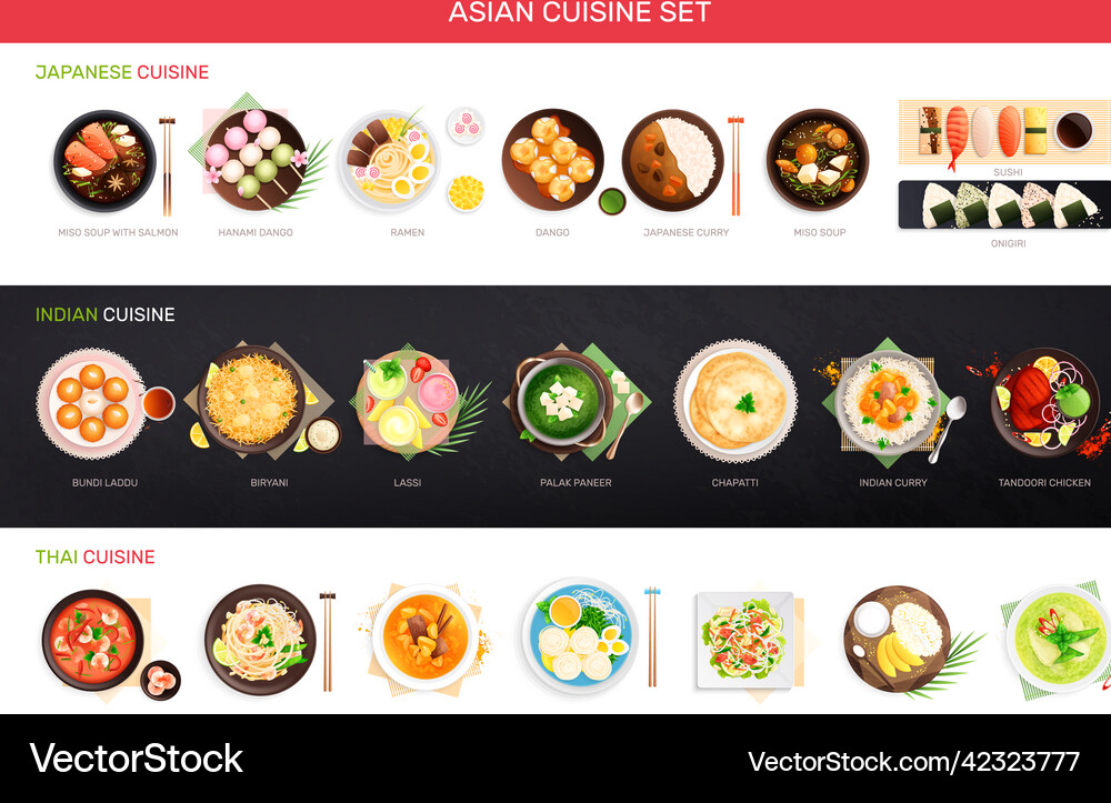 Asian cuisine flat infographics Royalty Free Vector Image