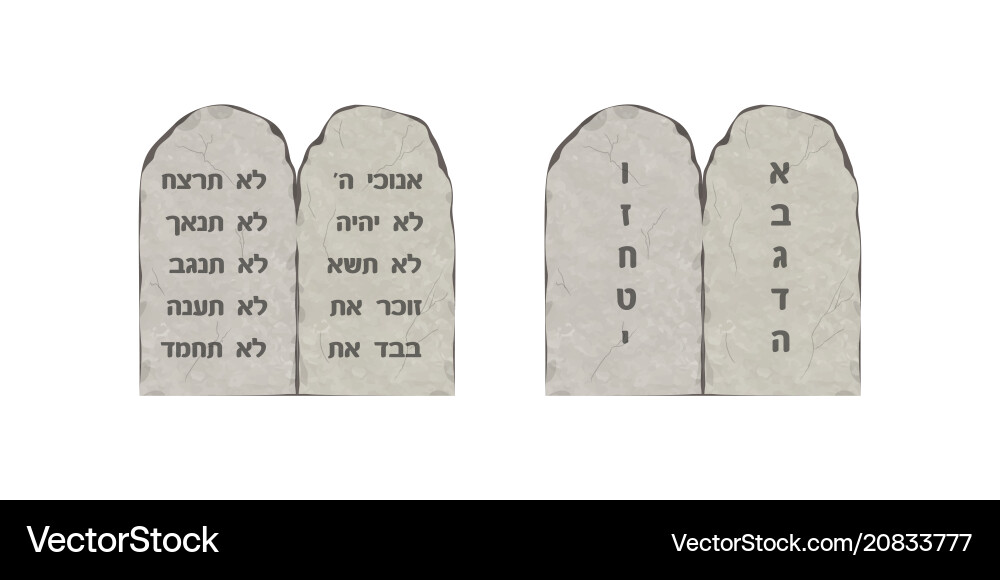 Ten Commandments Tablets Clipart Moses With Tablet Of Ten Commandments